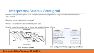 ANALISA PERANGKAP STRATIGRAFI DENGAN MENGGUNAKAN DATA SEISMIK 3D | PDF