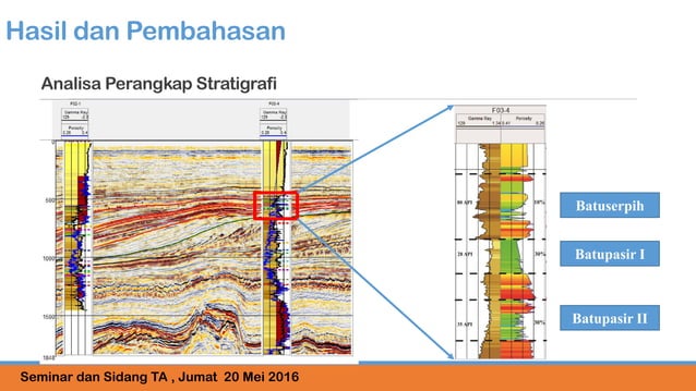 ANALISA PERANGKAP STRATIGRAFI DENGAN MENGGUNAKAN DATA SEISMIK 3D | PDF