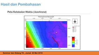 ANALISA PERANGKAP STRATIGRAFI DENGAN MENGGUNAKAN DATA SEISMIK 3D | PDF