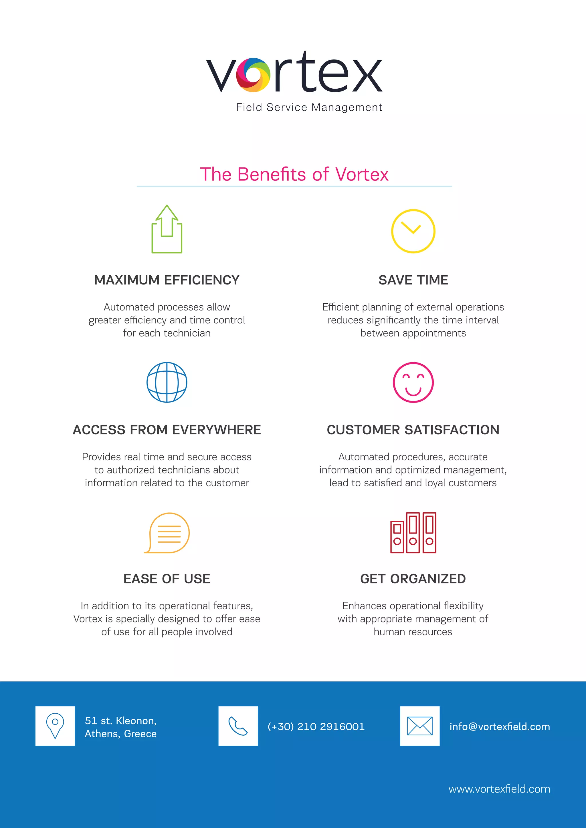 VORTEX BROCHURE | PDF