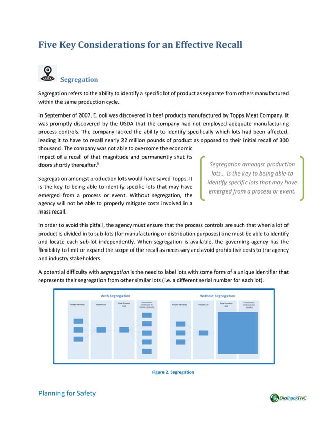 Planning for Safety _ 5 Key Considerations for an Effective Recall | PDF | Recalls | Consumer Issues