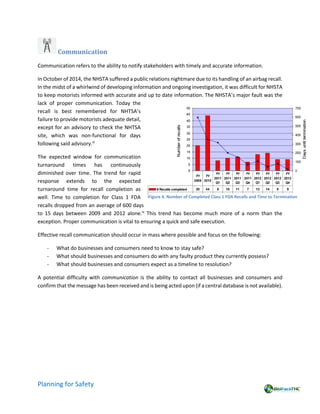 Planning for Safety _ 5 Key Considerations for an Effective Recall ...