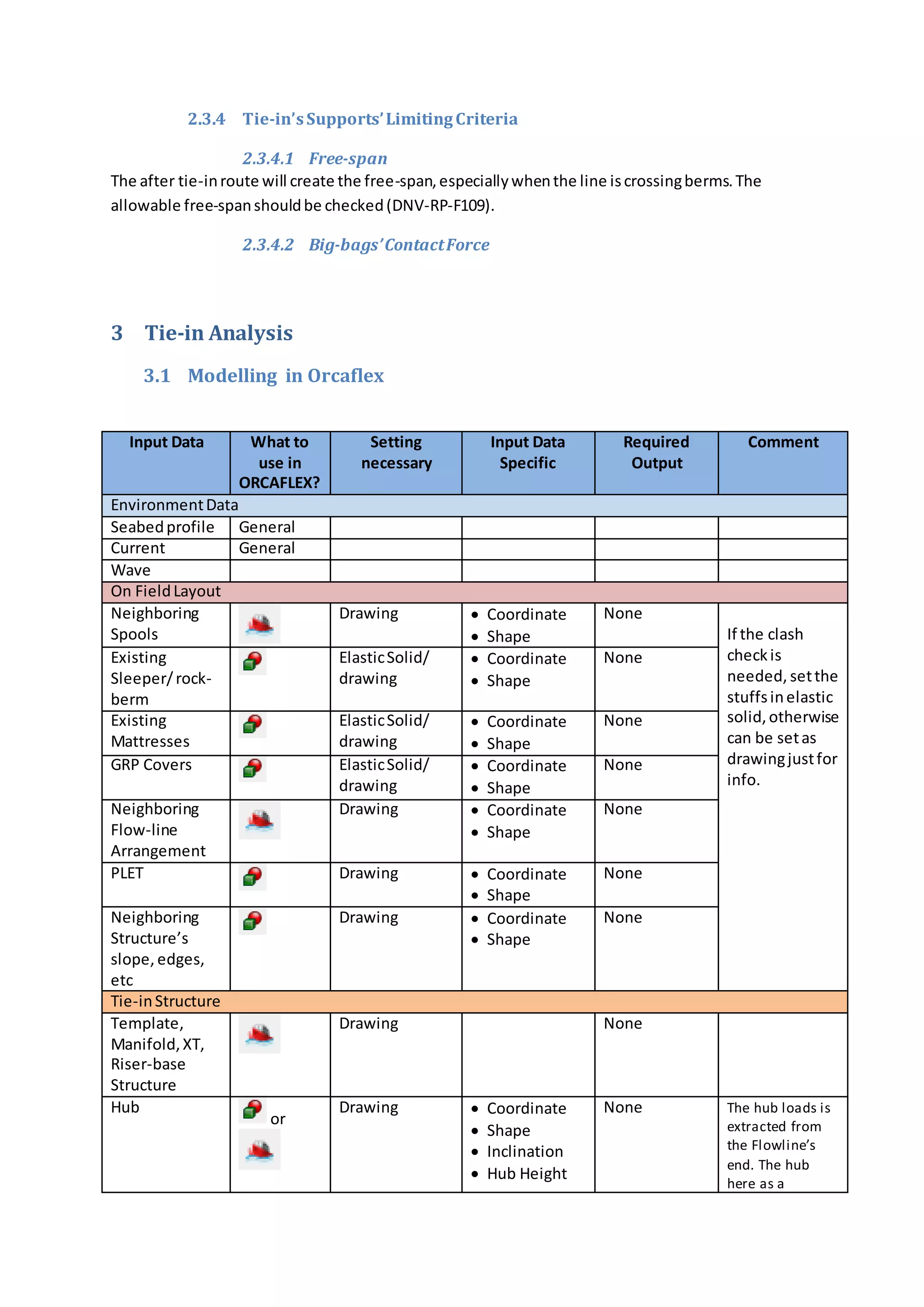 Tie-in Analysis Guideline Using ORCAFLEX_DKA_5 | DOCX