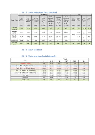 Tie-in Analysis Guideline Using ORCAFLEX_DKA_5 | DOCX