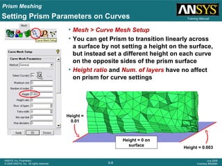 E0 ch05 prism_v12 | PPT