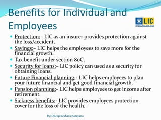 LIC Insurance products | PDF