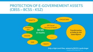 Information Security (Management) at Stake In Belgium v1.1 | PPT