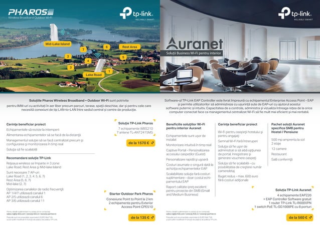 Pliant_SMB_Curve | PDF