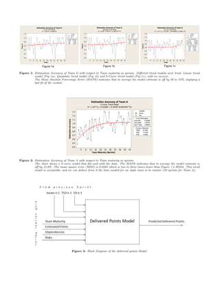 Agile Prediction Model EASE 2016 V2 | PDF