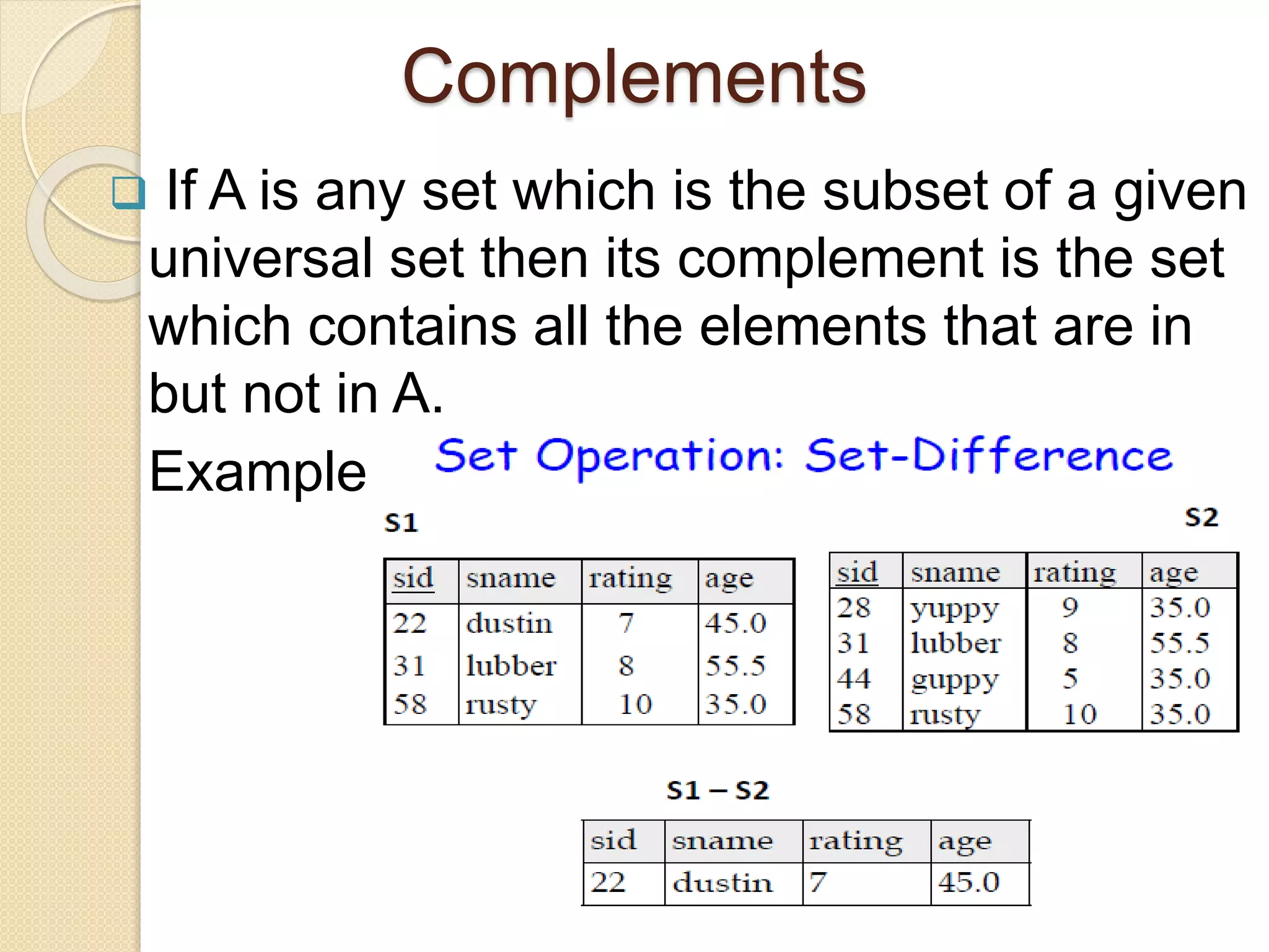 Set Theory Presentation | PPTX