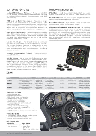Brochure Blink Marine | PDF