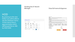 Withdraw Memo Manual | PPTX