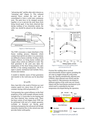 Fsw paper published | PDF