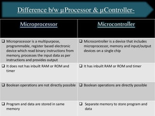 pic-microcontrollers-54879115.pptx