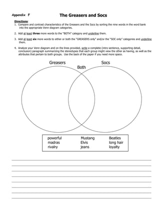 Outsiders symbolism | PDF | Poetry | Books and Literature