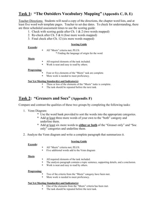 Outsiders symbolism | PDF | Poetry | Books and Literature