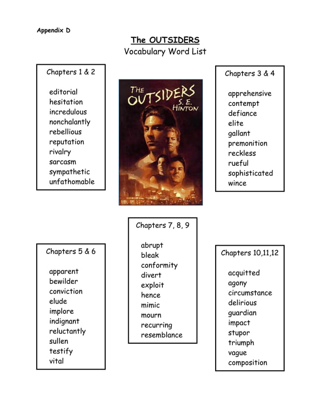 Outsiders symbolism | PDF | Poetry | Books and Literature