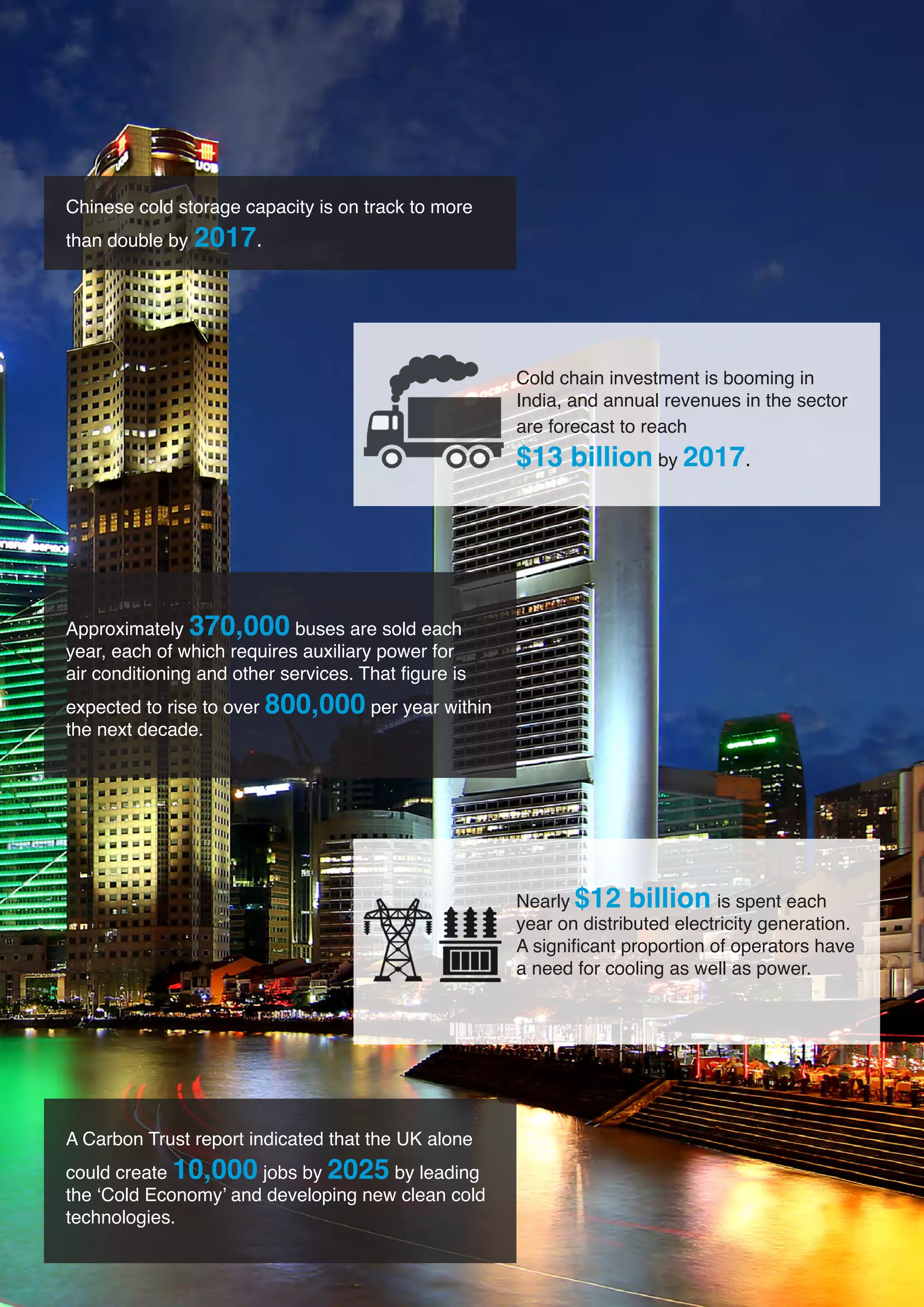 Dearman cold economy engines waste heat to power | PDF | Home ...