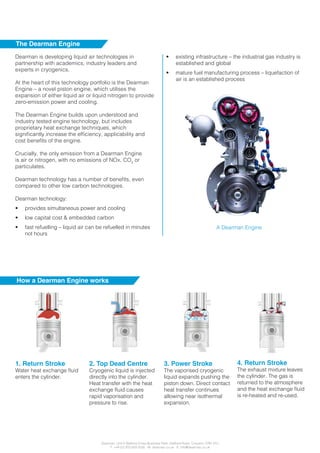 Dearman cold economy engines waste heat to power | PDF | Home ...