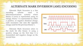 E1 LINK IS EUROPEAN FORMAT | PPTX