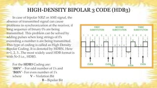 E1 LINK IS EUROPEAN FORMAT | PPTX