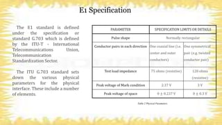 E1 LINK IS EUROPEAN FORMAT | PPTX