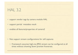 Camera2 API, SHIM, and HAL 3.2 in Android 5.1 | PDF