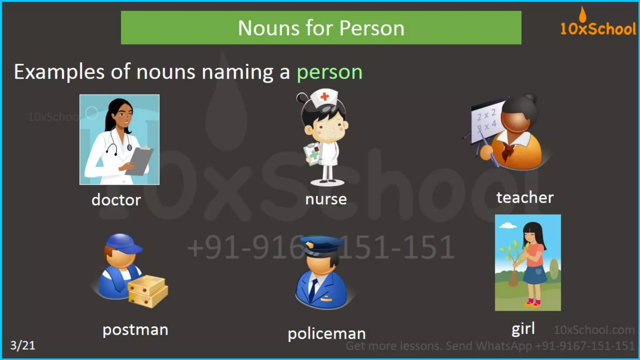 Grade 1: Naming Words | PPTX