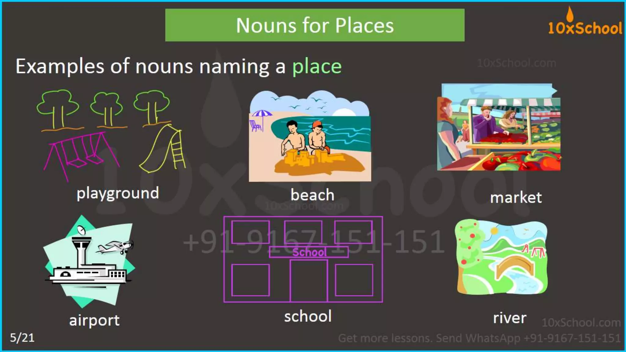 Grade 1: Naming Words | PPTX
