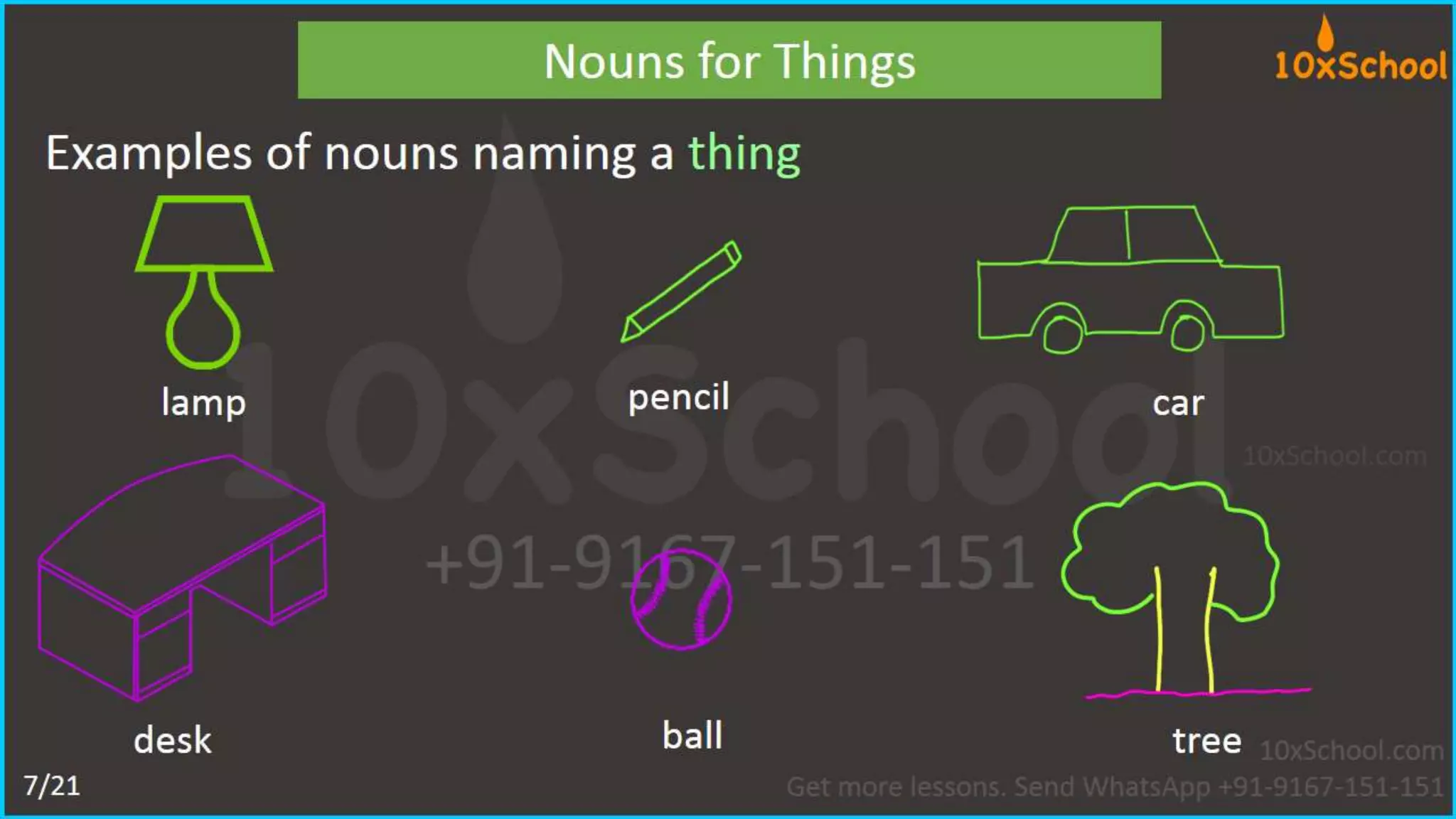 Grade 1: Naming Words | PPTX