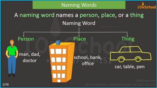 Grade 1 Naming Words grade-1-naming-words