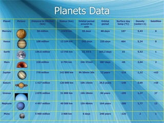 E1 - Introduction to the Universe | PPTX
