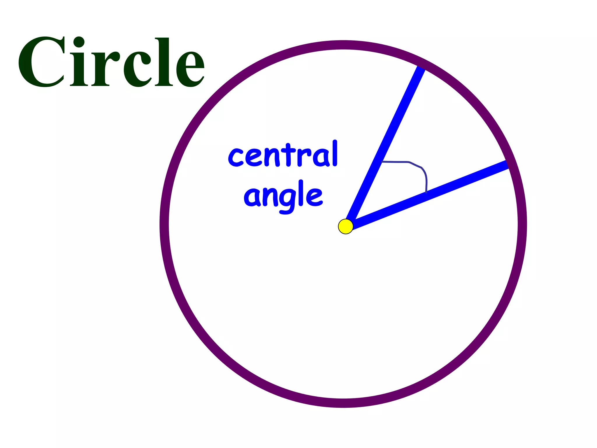 E10.11 6 circles | PPT