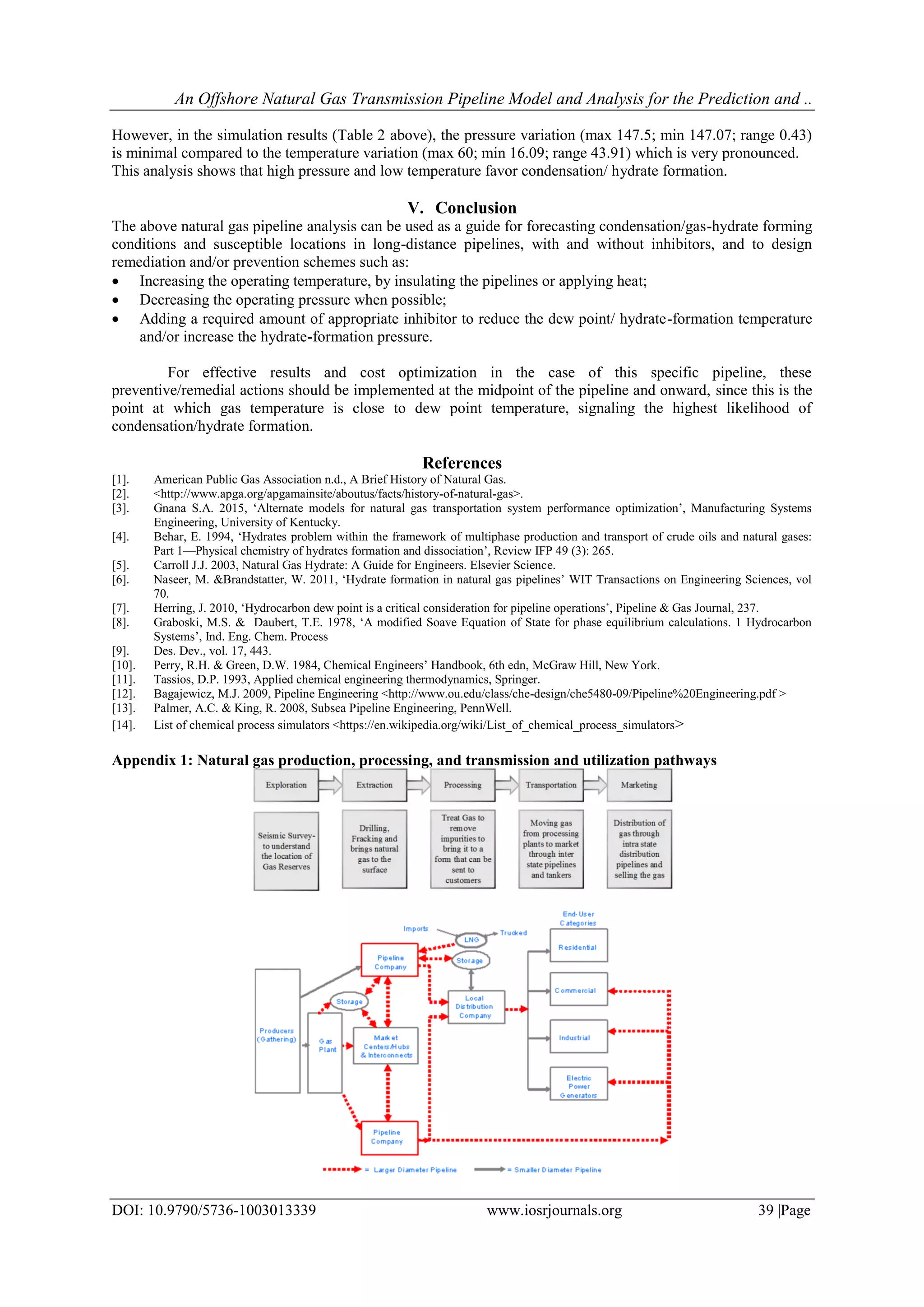 An Offshore Natural Gas Transmission Pipeline Model and Analysis for the Prediction and ...