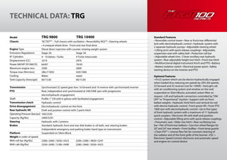 E100 TRX TRG SERIES | PDF