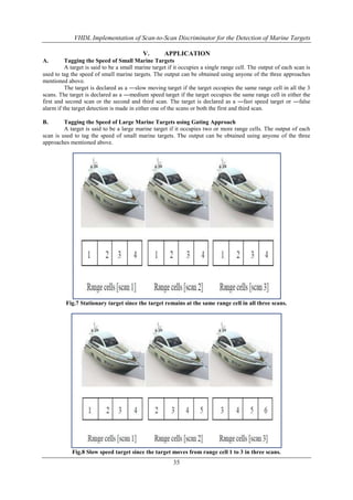 VHDL Implementation of Scan-to-Scan Discriminator for the Detection of Marine Targets | PDF