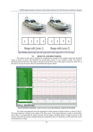 VHDL Implementation of Scan-to-Scan Discriminator for the Detection of Marine Targets | PDF