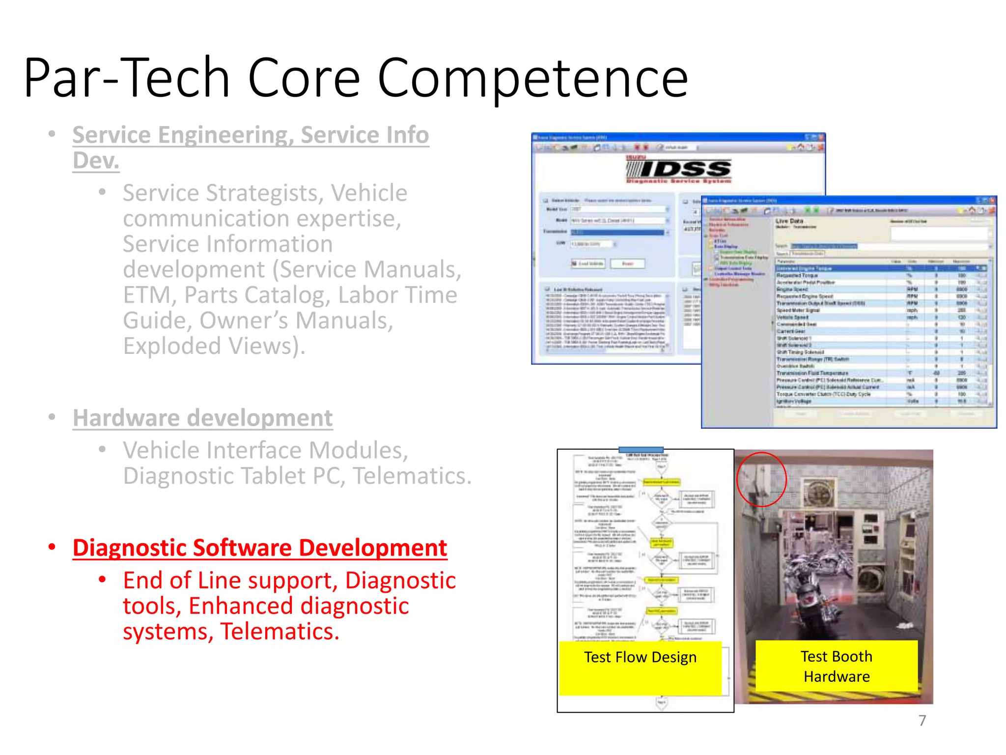 Par-Tech Overview -core competencies - 1-12-17- | PPT
