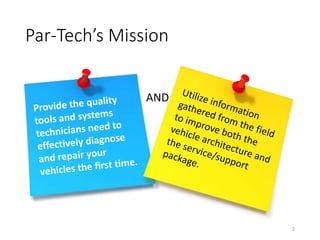Par-Tech Overview -core competencies - 1-12-17- | PPT