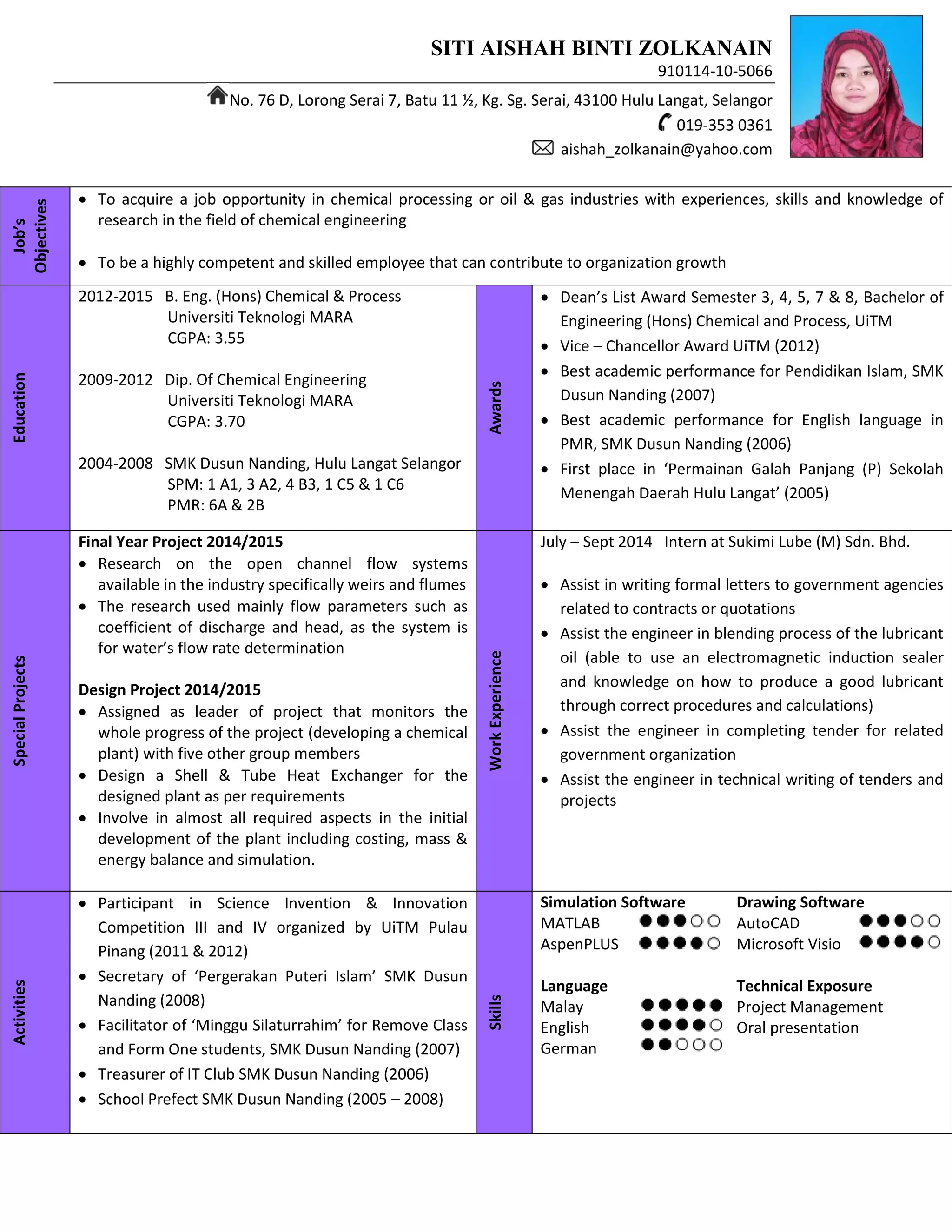 RESUME SITI AISHAH BINTI ZOLKANAIN | PDF