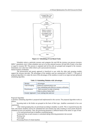 International Journal of Engineering Research and Development | PDF
