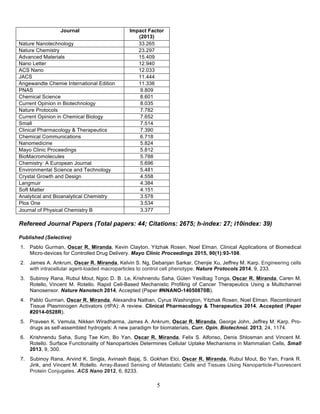 Oscar R Miranda CV 2015 A, Faculty Position | PDF