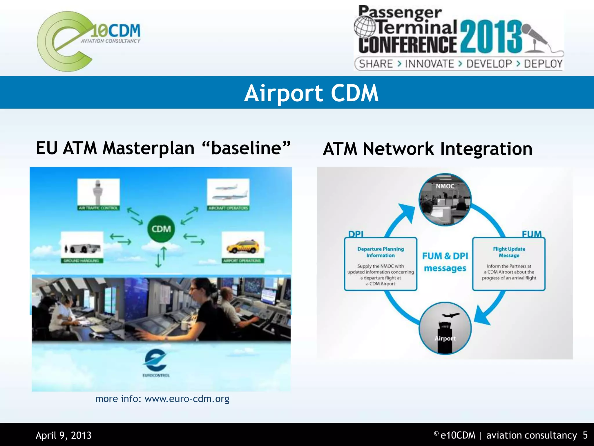 e10CDM aviation consultancy - PTE2013 conference - Ops & Mngmnt - A-CDM overview | PPT