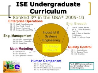 E10_ISE_Lecture.ppt