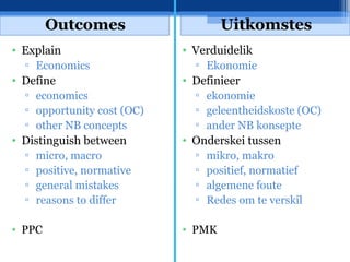 Chapter 1: What is Economics | PPT