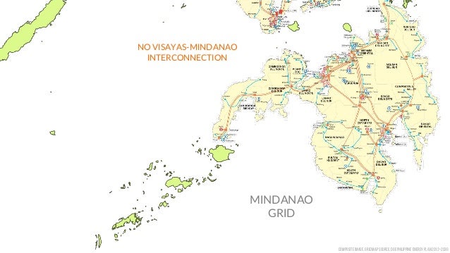 PH_pwrsys_re_ess_mg_dev