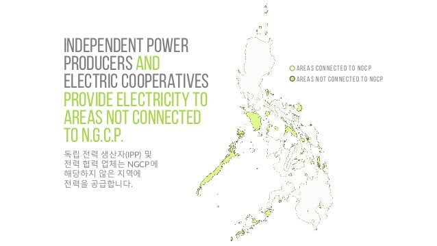 PH_pwrsys_re_ess_mg_dev