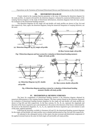 Expositions on the Variation of Torsional-Distortional Stresses and ...