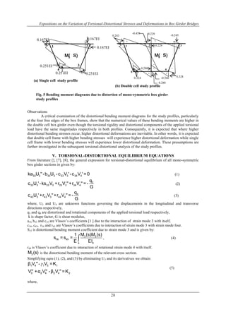 Expositions on the Variation of Torsional-Distortional Stresses and Deformations in Box Girder ...