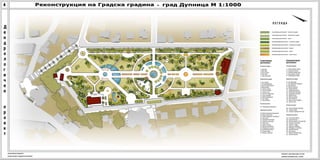 Dendrology Plan | PDF